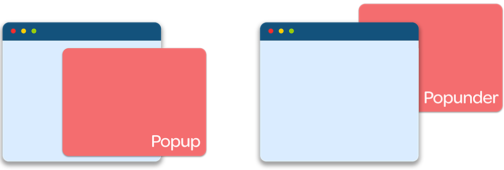 How to Convert Popunder Traffic? - RedTrack.io