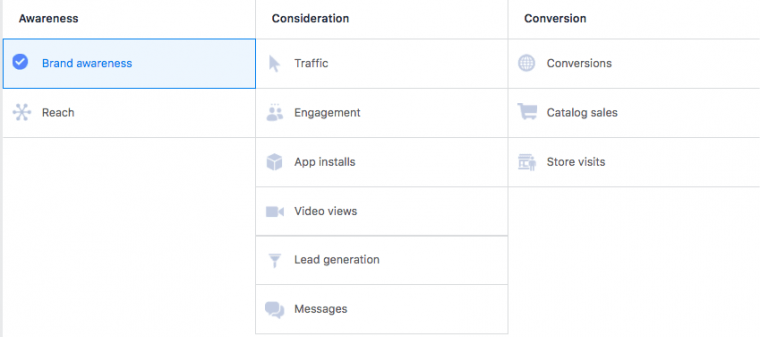 The definitive guide to Facebook Ads Tracking [2024 updated] - RedTrack ...