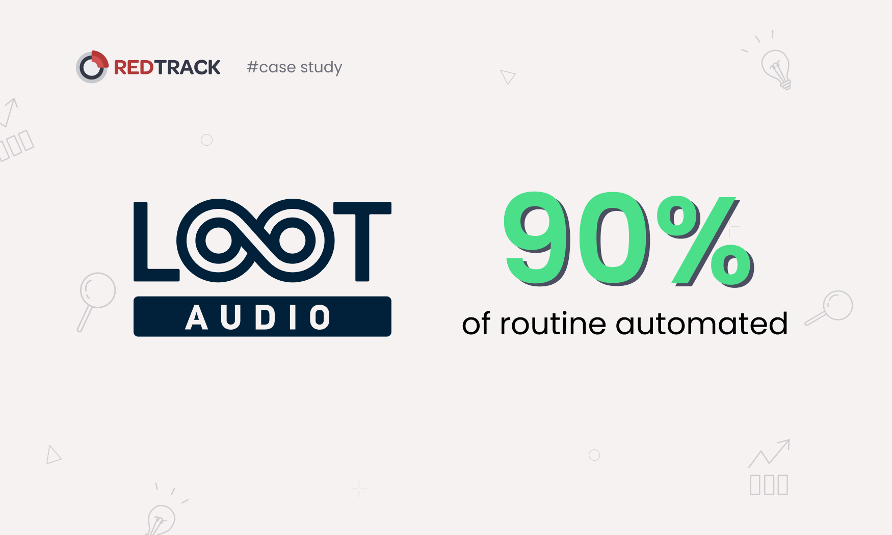 How RedTrack Helps Loot Audio Control Ad Campaigns - RedTrack Blog ...