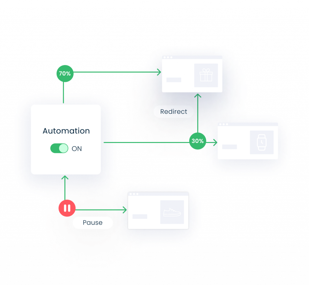 Ad Tracker vs Google Analytics 4: Which One Should You Choose?