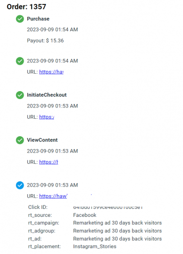 Customer Journey Analytics for E-commerce: Track your Customers' Path ...