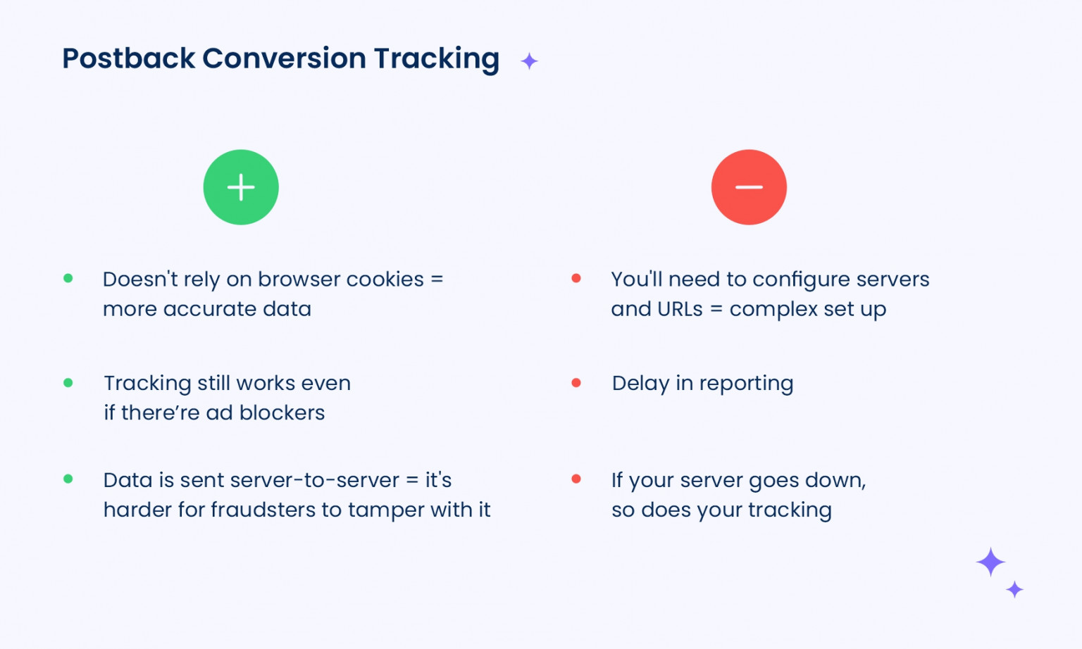 Everything about postback conversion tracking method