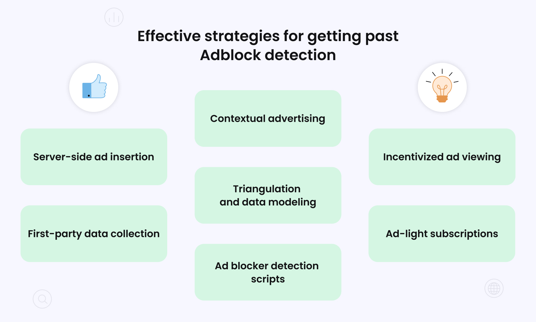 8 Ways to Bypass Adblock Detection without Violating Privacy