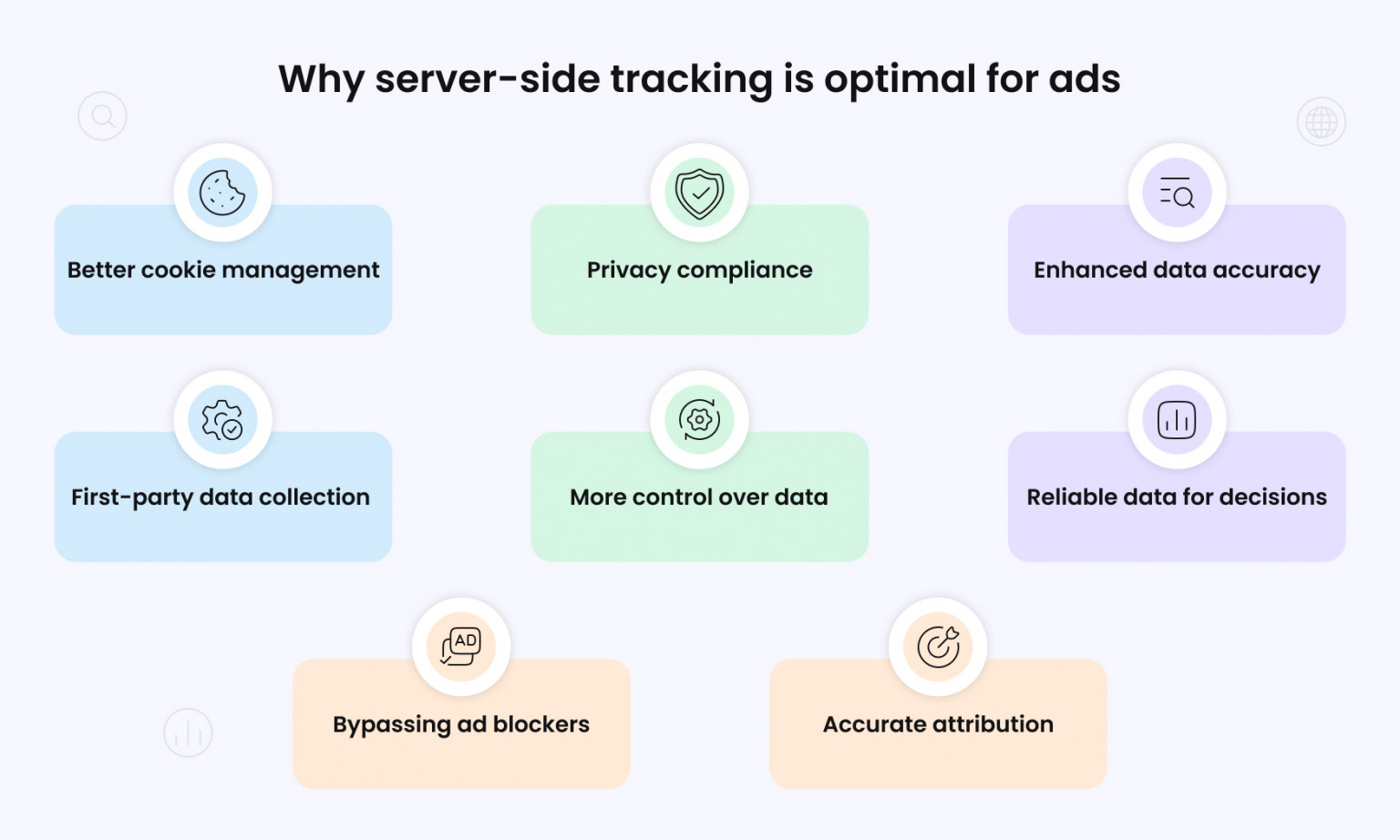8 Ways to Bypass Adblock Detection without Violating Privacy